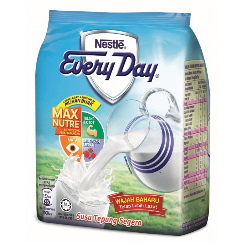 Milk Everyday Logo